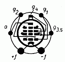1A6 - Пентод - АудиоПортал